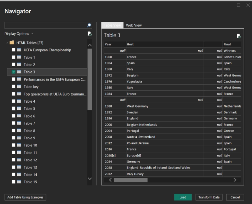 Here’s How You Can Get Data From Multiple Sources On Power BI